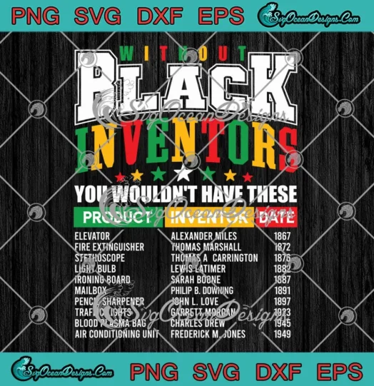 Without Black Inventors SVG - You Wouldn't Have These SVG - Black History Month SVG PNG, Cricut File